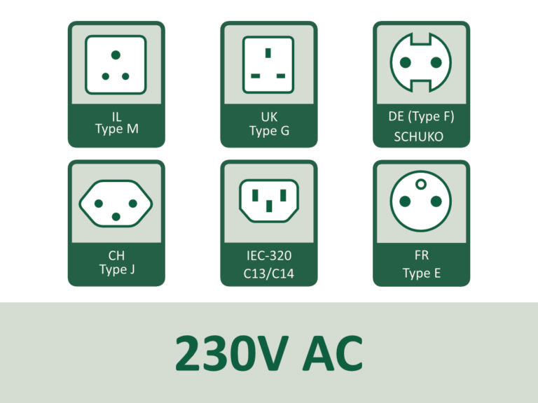 ¿Se puede conectar un aparato de 230 V a una toma de 220 V? - UDOE